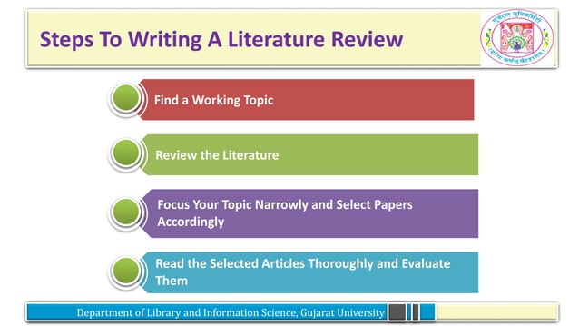 Importance and Issues of Literature Review in Research | PDF