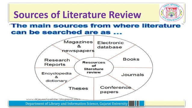 Importance and Issues of Literature Review in Research | PDF