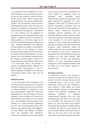 Importance and management of fusarium wilt (Fusarium udum Butler) of ...