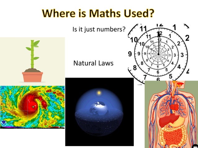 Importance and practical application of mathematics | PPT