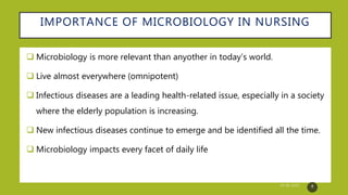 Importance and relevance of microbiology to nursing | PPTX