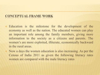 Importance and roll of women education in development.ppt | Women\'s ...