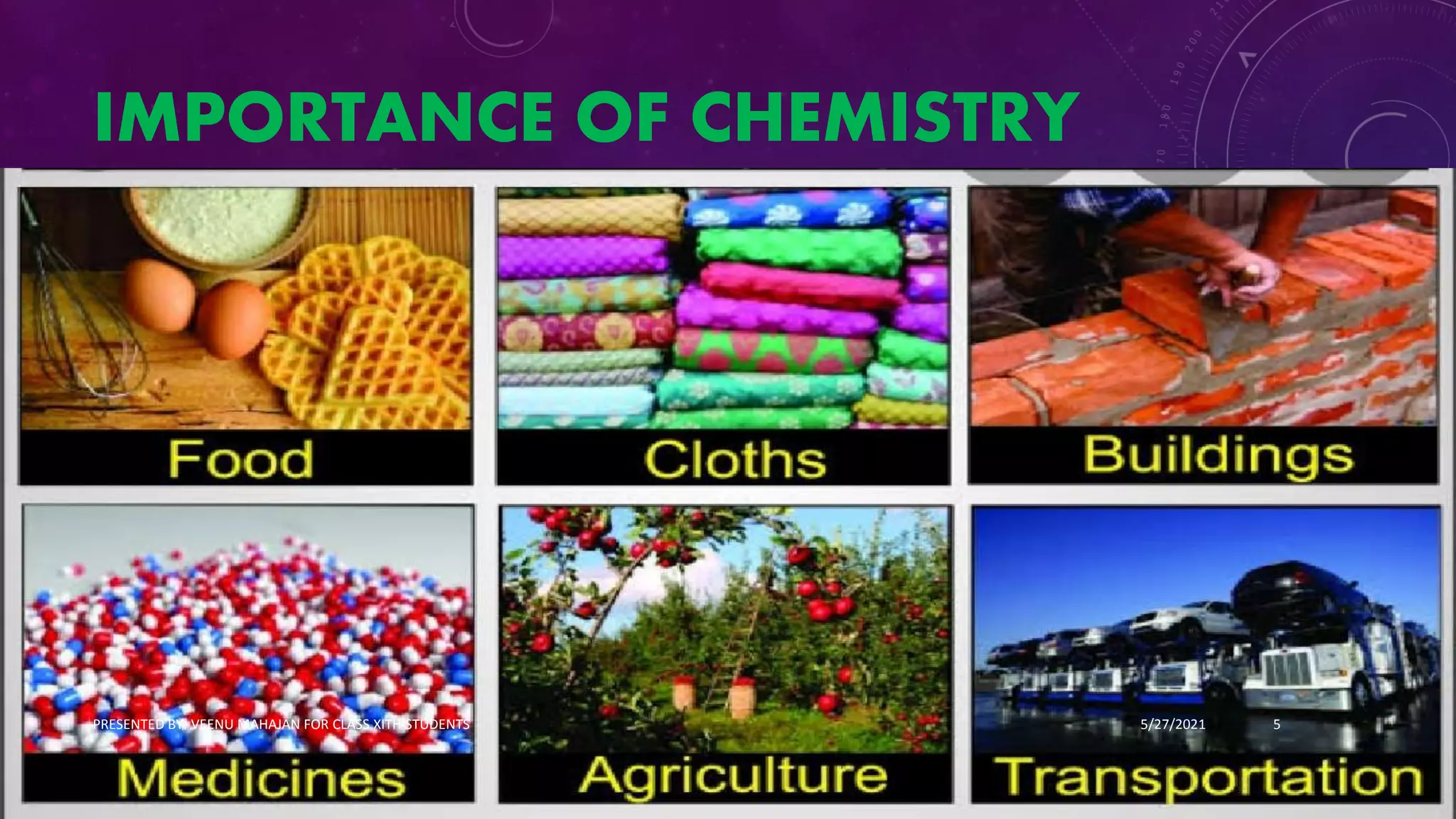 Importance and scope of chemistry | PPTX