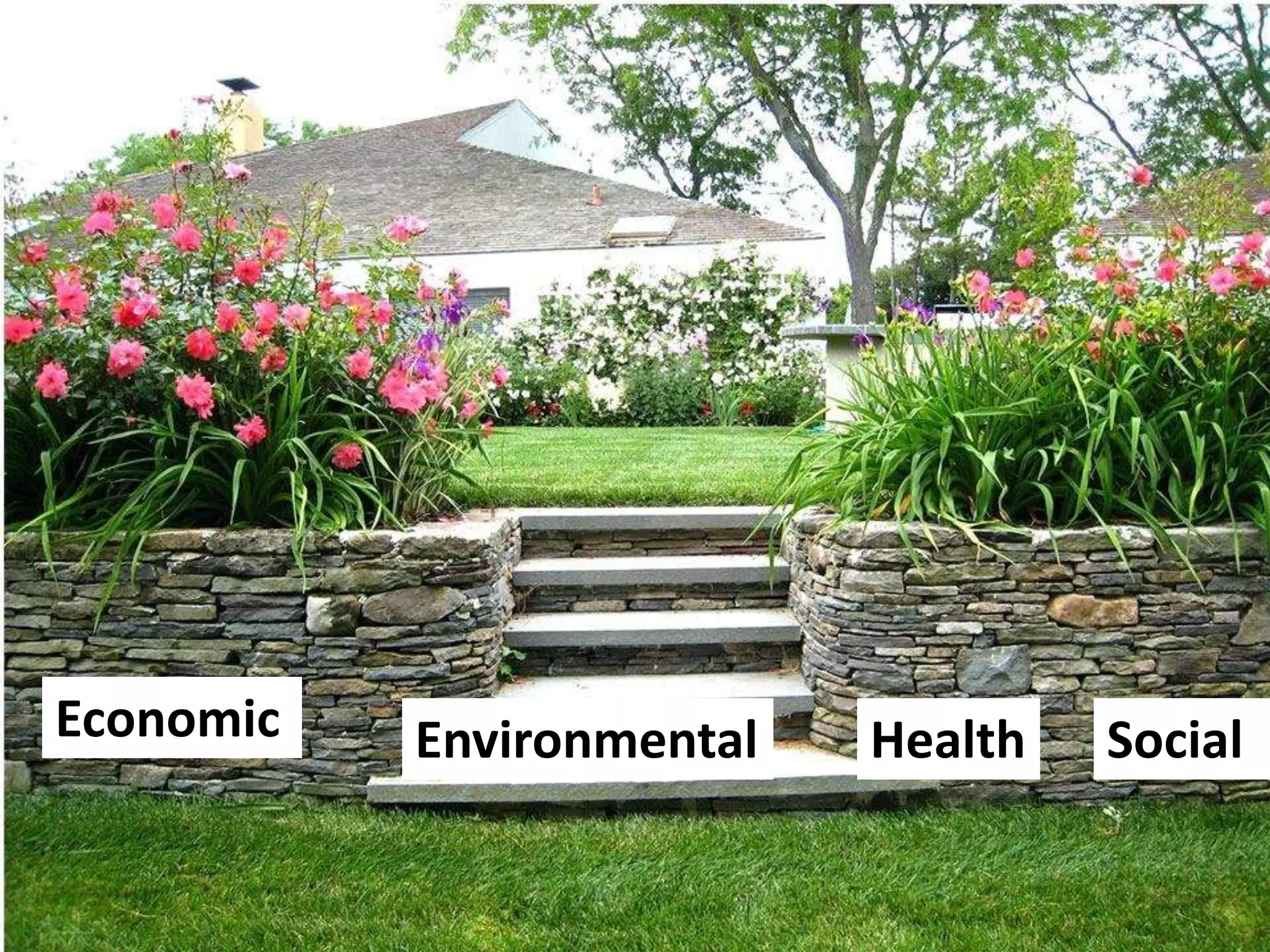 Importance and scope of landscaping | PPTX