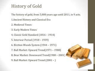 Importance and strategies of gold a view By Varu Gaitonde | PPT
