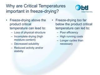The Importance of Critical Temperatures in the Freeze Drying of ...