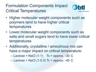 Importance critical temps | PPTX
