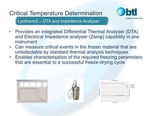 Importance critical temps | PPT