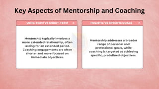 importance For Mentorship and Coaching.pptx