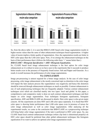 IMPORTANCE OF IMAGE ENHANCEMENT TECHNIQUES IN COLOR IMAGE SEGMENTATION ...