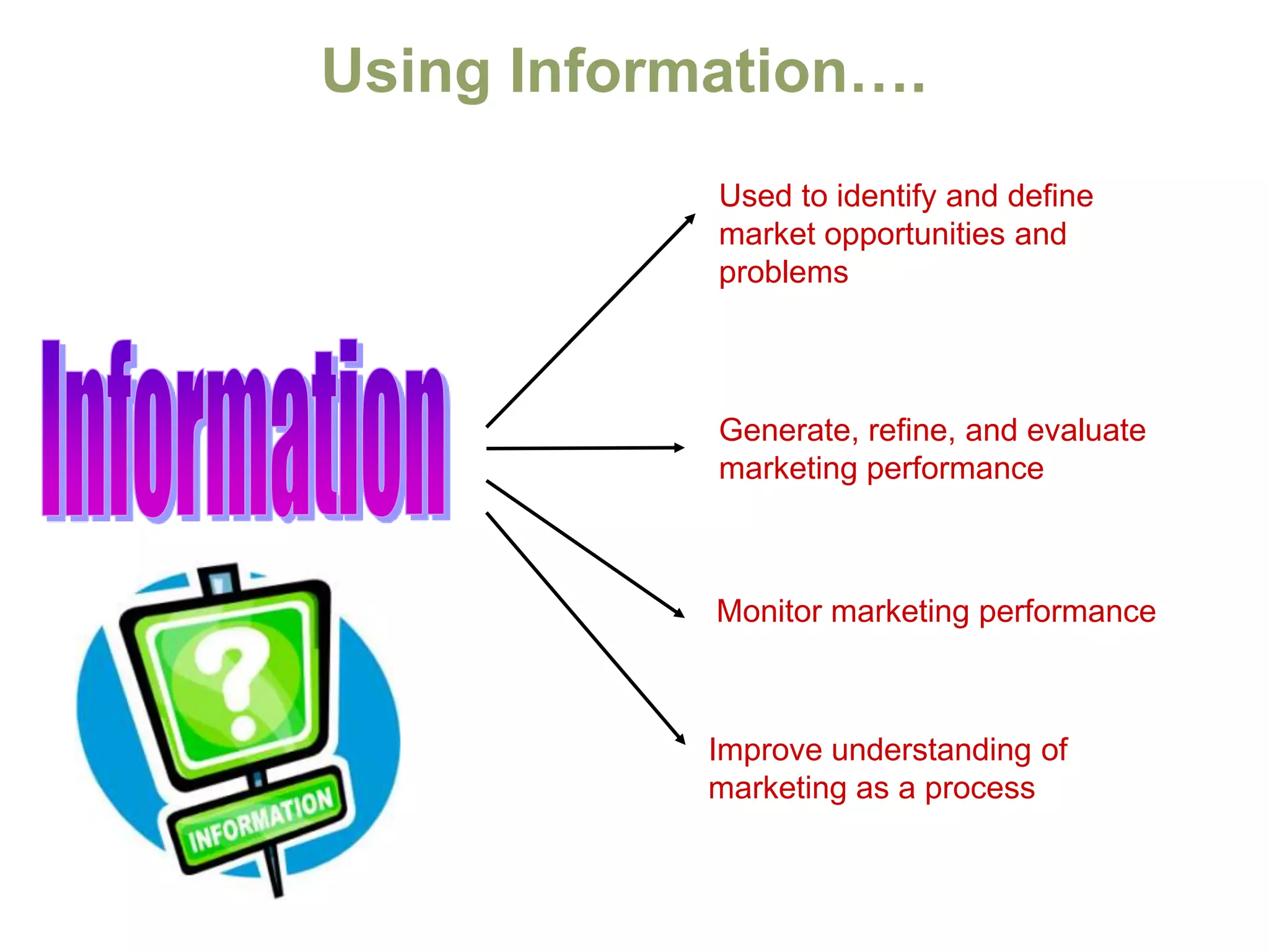 Importance, definition and process of market research | PPTX