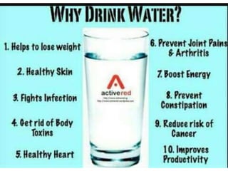 Importance of water | PPTX