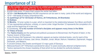 Importance of 12 and 24 in spirituality.pptx