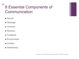 importance of academic communication .pptx