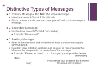 importance of academic communication .pptx