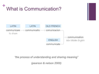 importance of academic communication .pptx