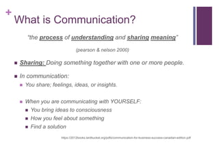 importance of academic communication .pptx