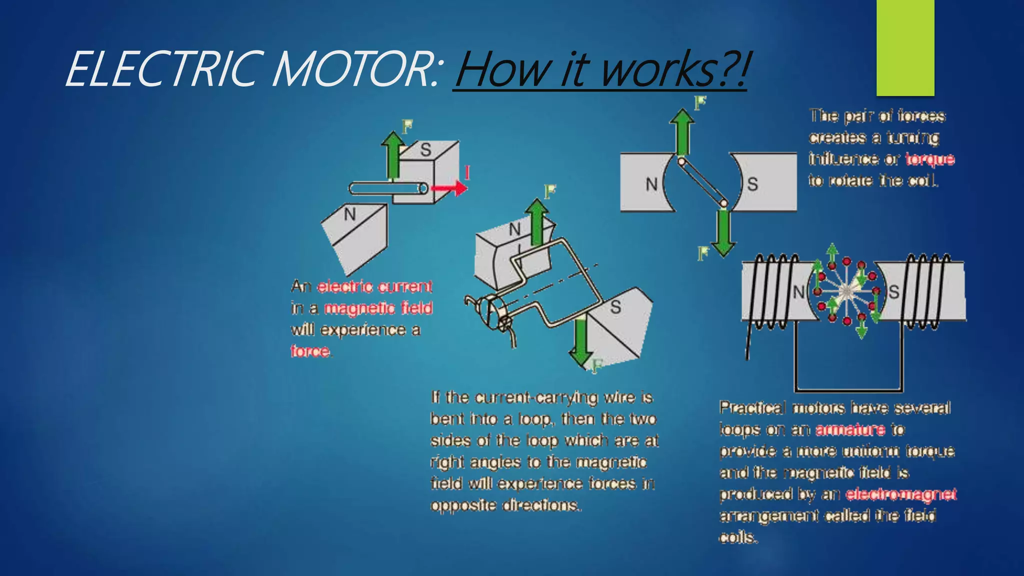 Importance of AC DC Motors | PPT