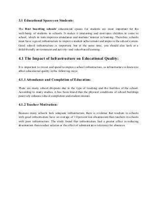 Importance of a Good School Infrastructure (1).pdf