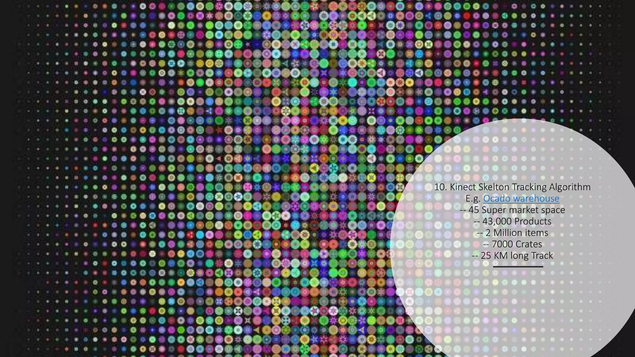 Importance of algorithm | PPT