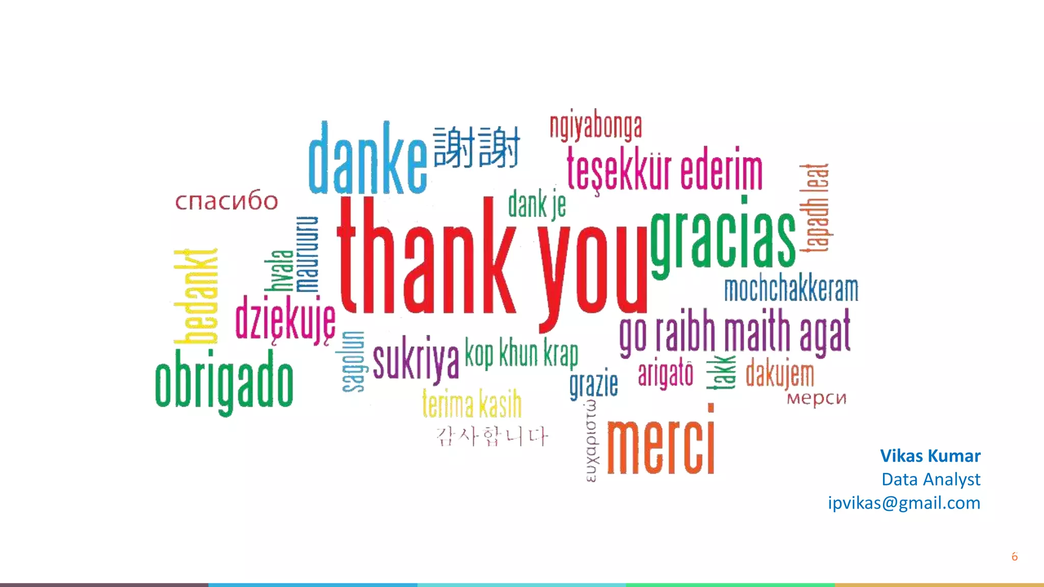 Importance of algorithm | PPT