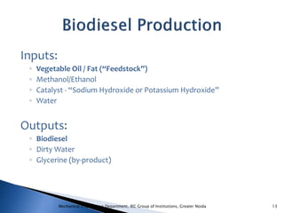 Importance of alternative fuels by Mukesh Kumar | PPTX