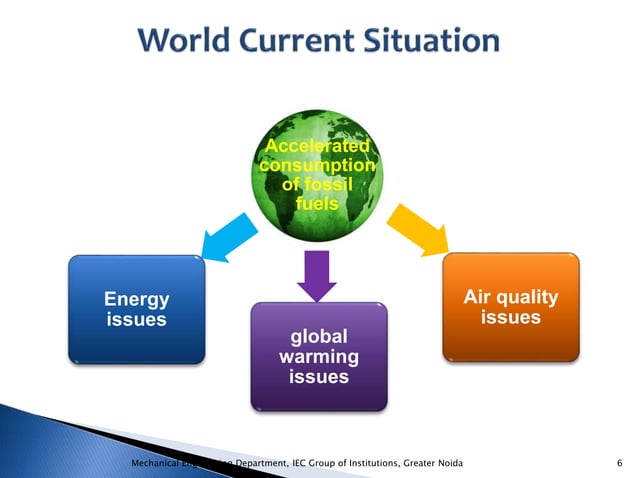 Importance of alternative fuels by Mukesh Kumar | PPTX