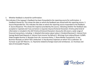 Importance of Annual Information Statement while filing Income Tax ...