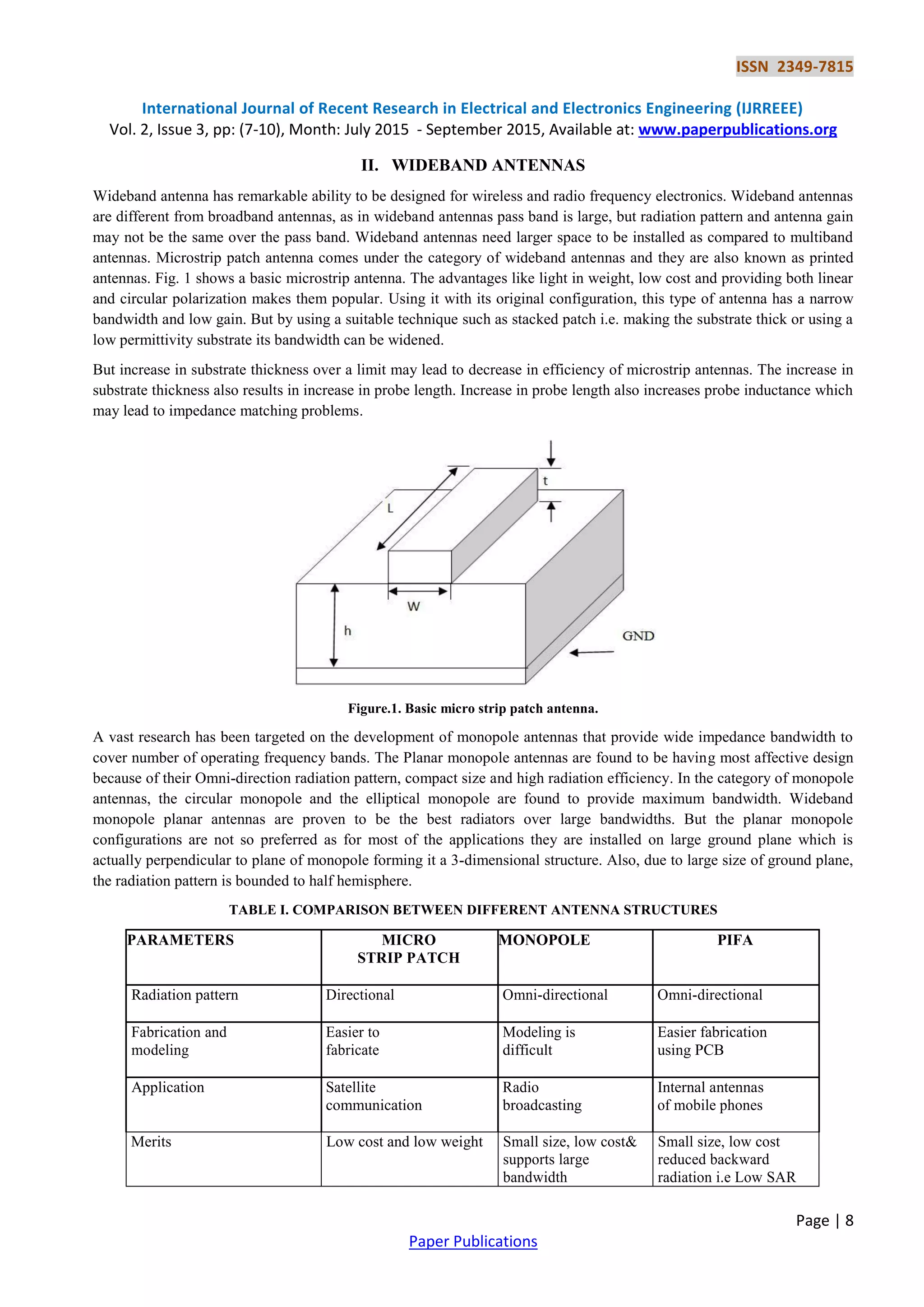 Importance of Antennas for Wireless Communication Devices | PDF