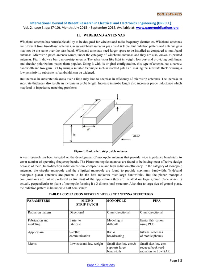 Importance of Antennas for Wireless Communication Devices | PDF