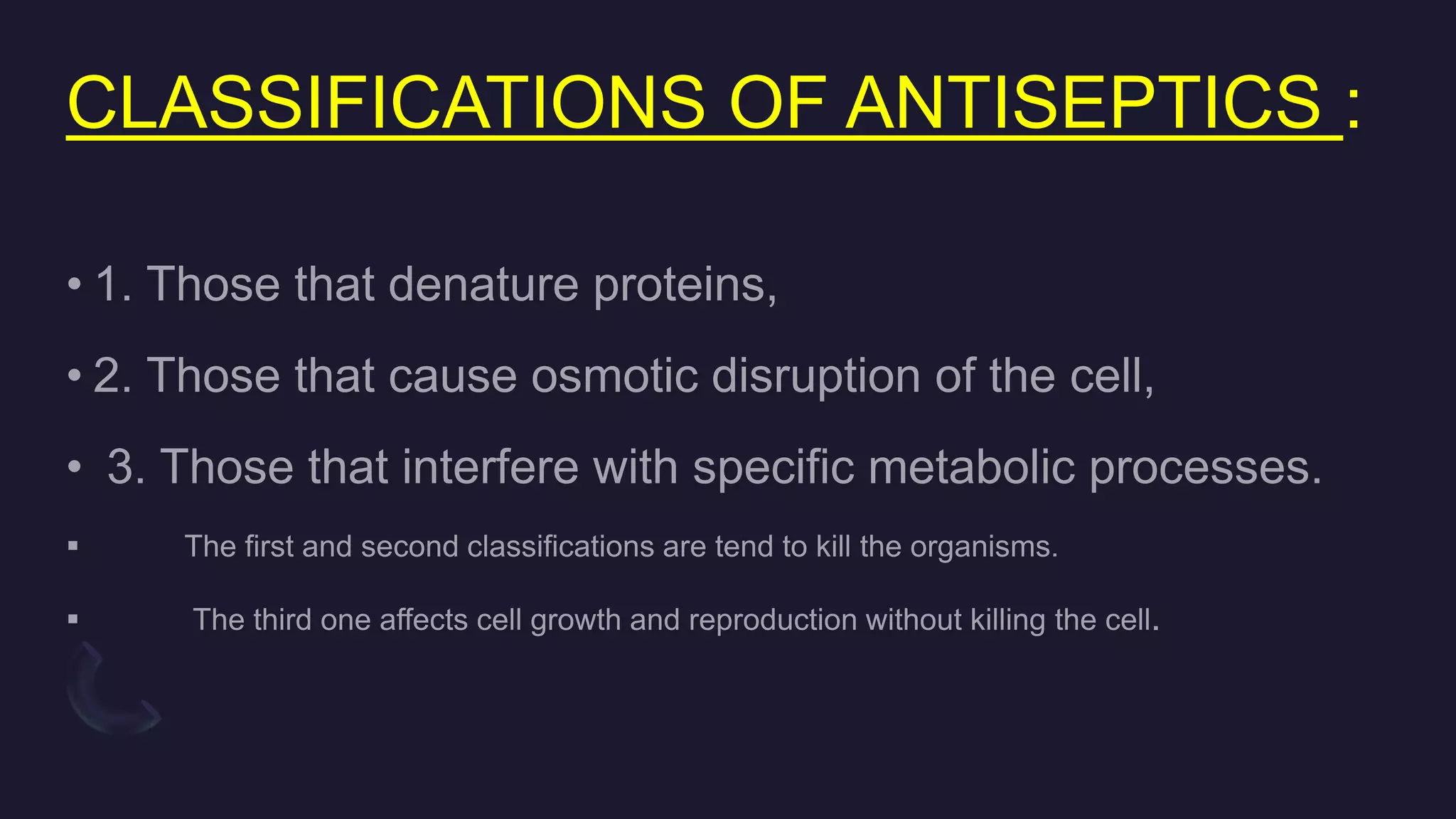 Importance of antibiotics and antiseptics , its types and application ...