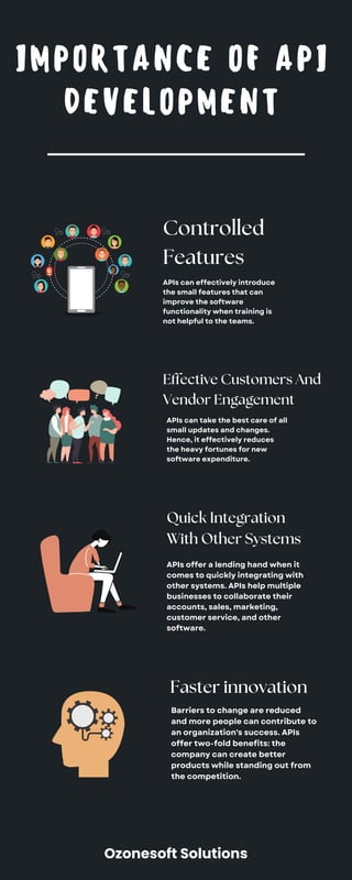 Importance Of API Development | PDF