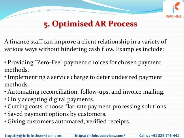 Importance of AR Audit on your Practise.pptx