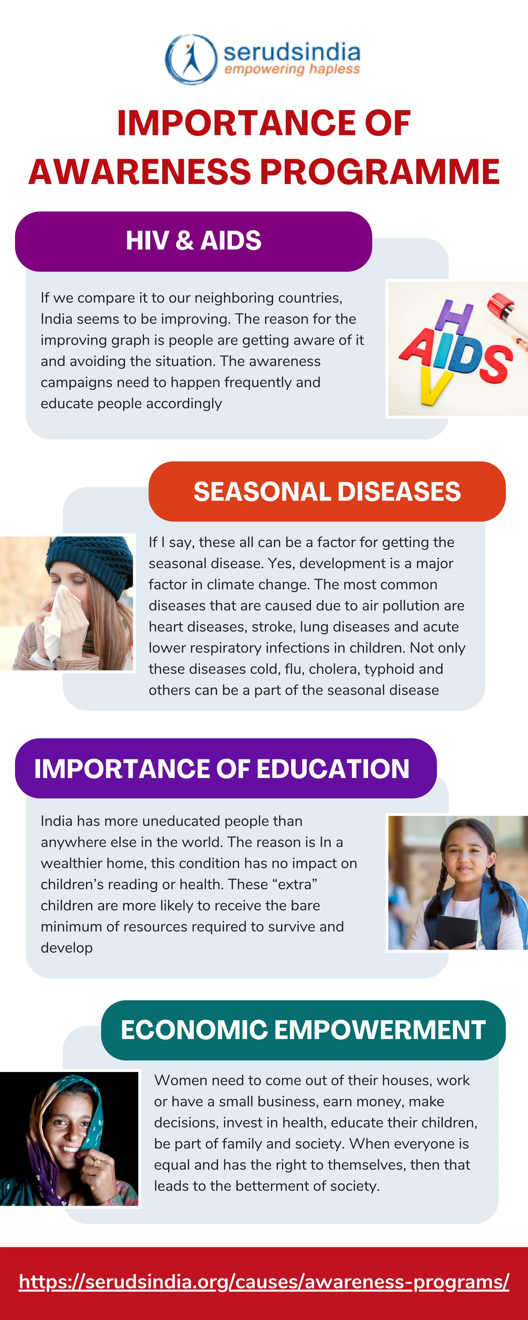 How importance of awareness programs.pdf