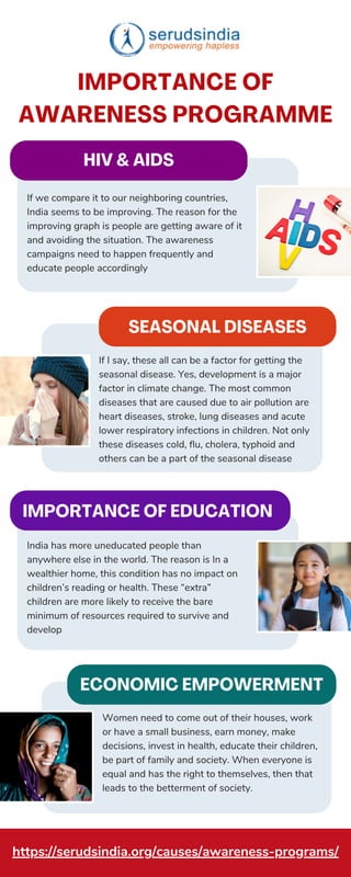 How importance of awareness programs.pdf