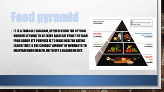 IMPORTANCE OF BALACED DIET and excercise.pptx