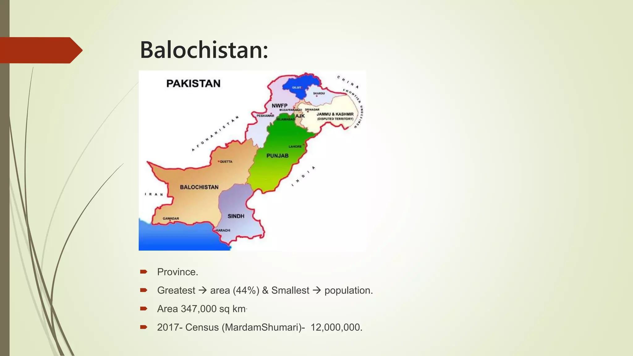 Importance of Balochistan for Pakistan | PPT