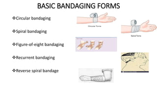 IMPORTANCE OF BANDAGES IN FIRST AID.pptx