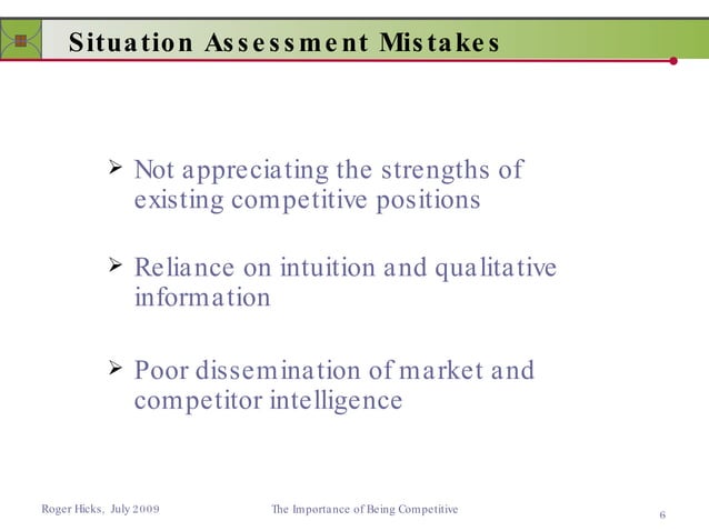 Importance Of Being Competitive | PPT