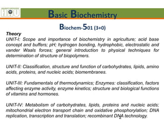 Importance of biochemistry.ppt