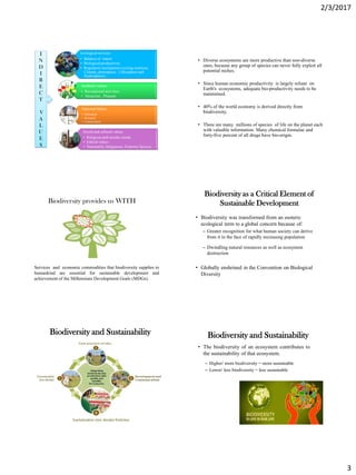 Importance of biodiversity for Sustainable development | PDF ...