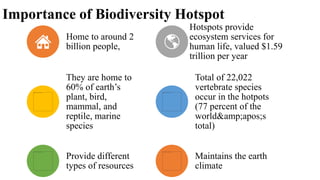 Importance of biodiversity hotspot | PPT
