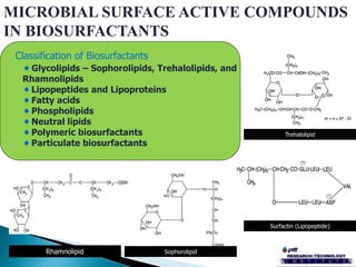 Importance of biosurfactant production in removal of oil | PPTX