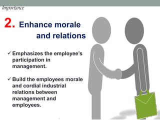 Importance of Business Communication.pptx