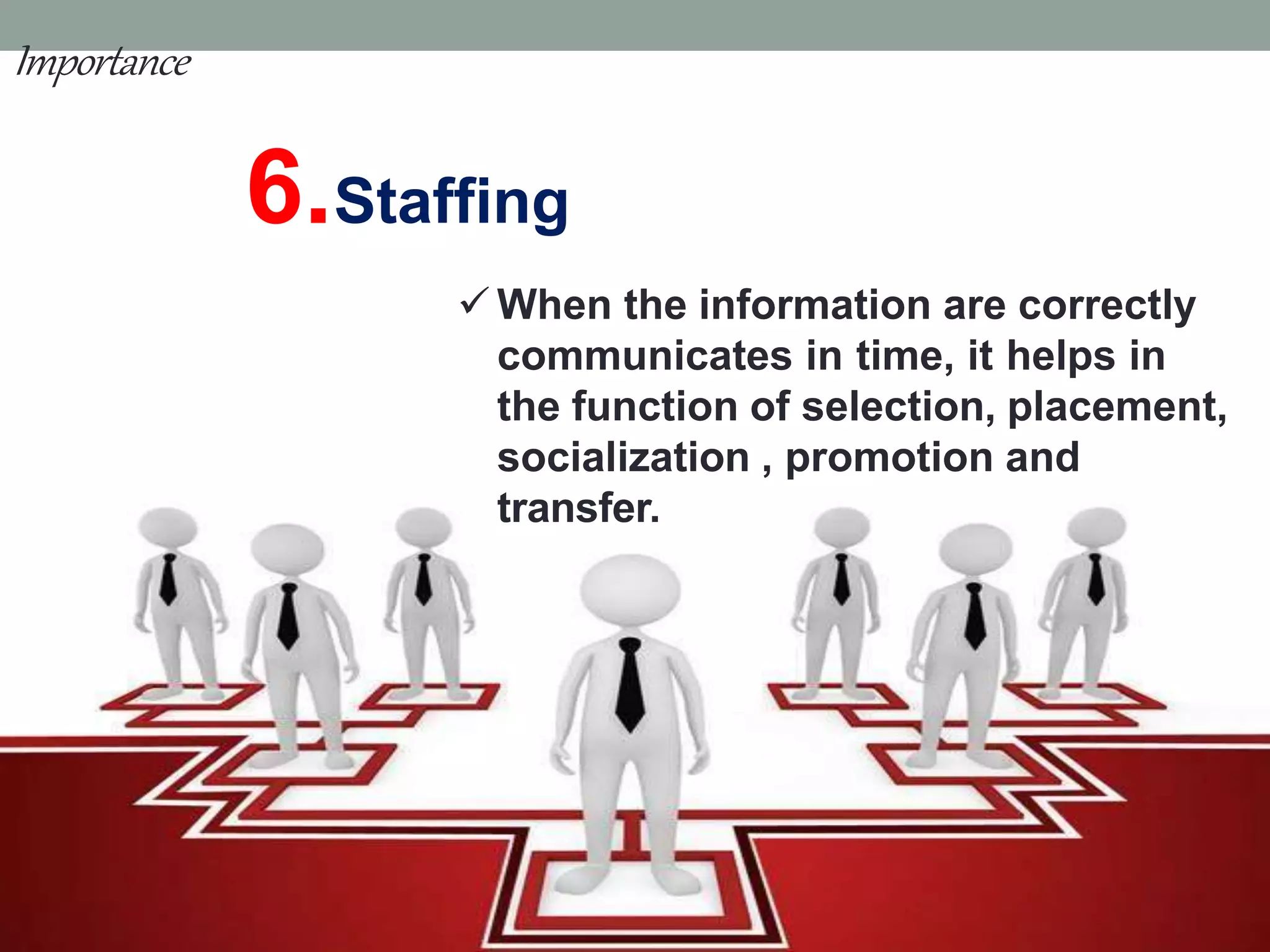 Importance of Business Communication.pptx