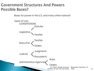 Importance of Business Law for MBA Students | PDF