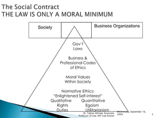 Importance of Business Law for MBA Students | PDF