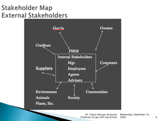 Importance of Business Law for MBA Students | PDF