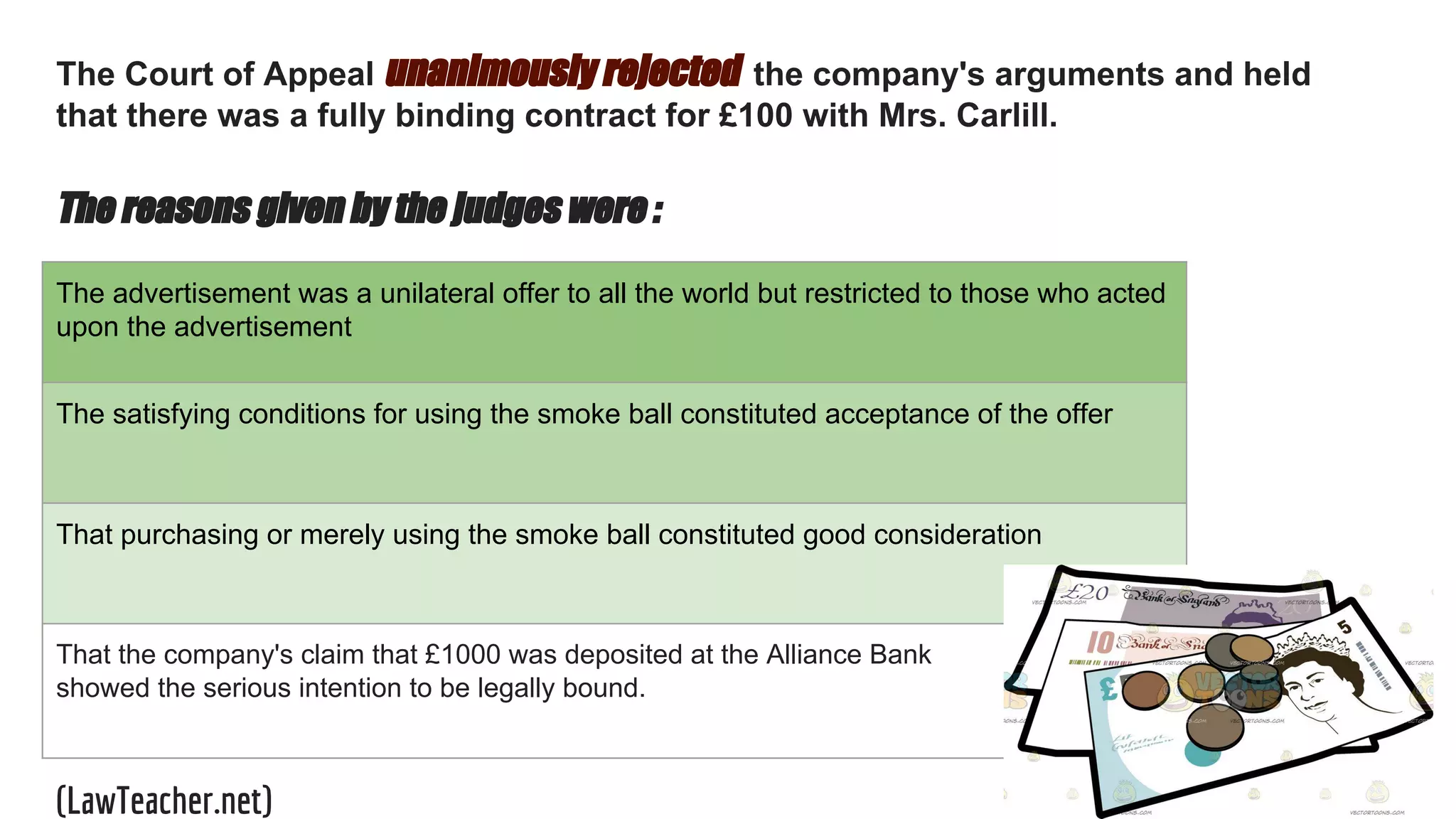 Importance of carlill v carbolic smoke ball | PDF