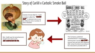 Importance of carlill v carbolic smoke ball | PDF